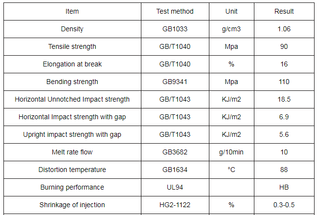 Thermoplastic Polymer Raw ABS Plastic UV Resistant ABS virgin granules